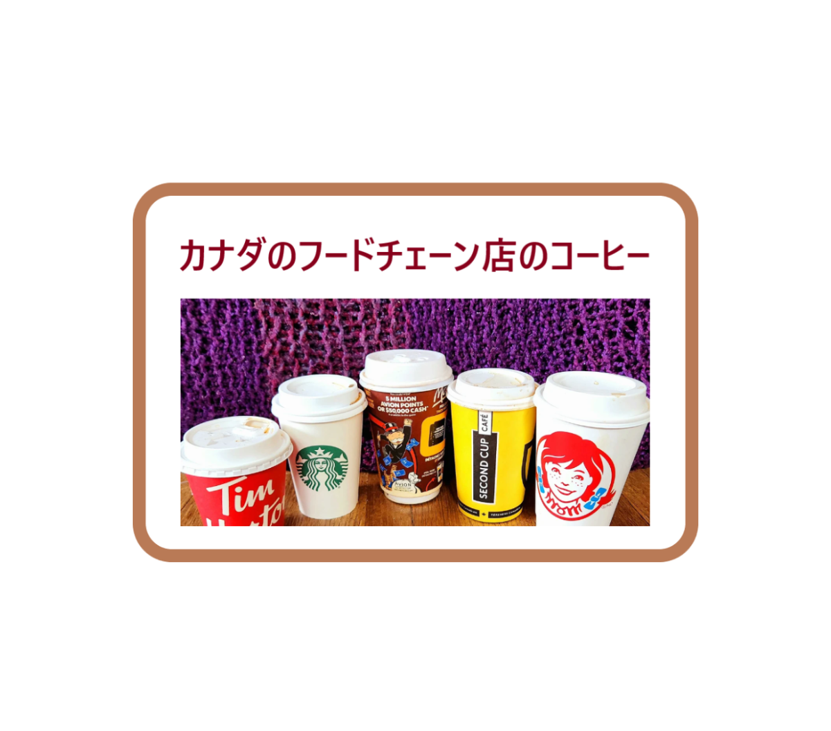 カナダのフードチェーン店のコーヒー | PIXEL TORONTO -ピクセル トロント-